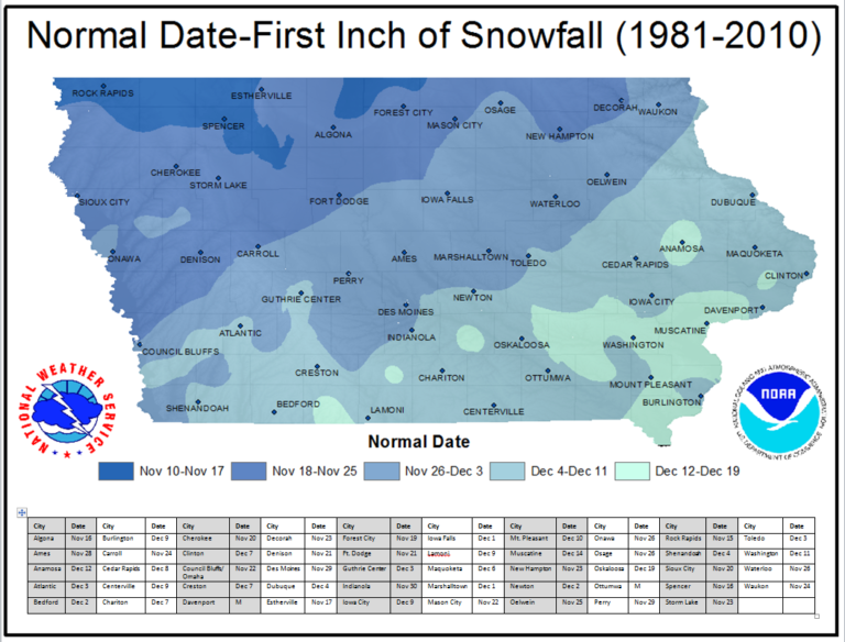 When is the First Snowfall in Iowa? Average Dates by City